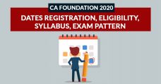 CA Foundation Course 2026 New Syllabus Process, Exam Pattern