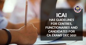 Guideline Notes CA Foundation Inter & Final Exams Jan 2026