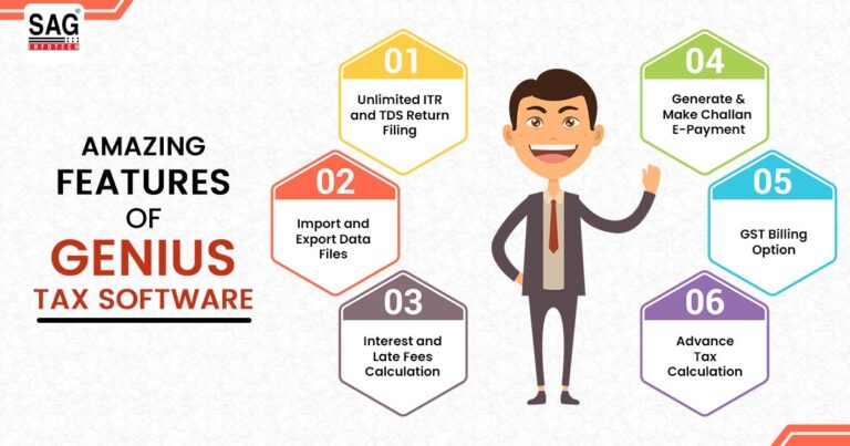 Why is Genius Software the 1st Choice for CA & CS in India?